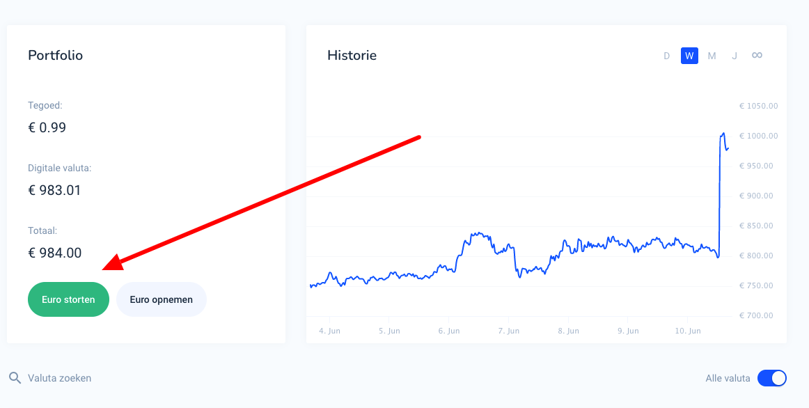 Bitcoin kopen met iDeal? Wat is de beste plek om Bitcoin te kopen?